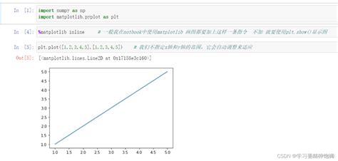 用python画图需要导入哪些库 Python的绘图工具mob64ca140d61c6的技术博客51cto博客