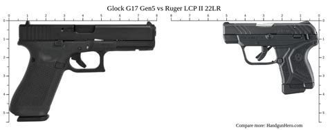 Glock G17 Gen5 Vs Glock G26 Gen5 Vs Ruger Lcp Vs Ruger Lcp Ii 22lr Size