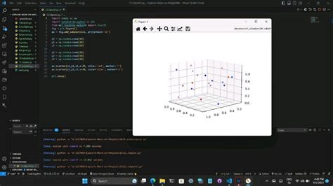 Datavisualization Matplotlib Github Coding Dataanalysis