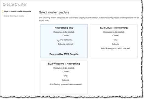 AWS Fargate Spot Now Generally Available AWS News Blog