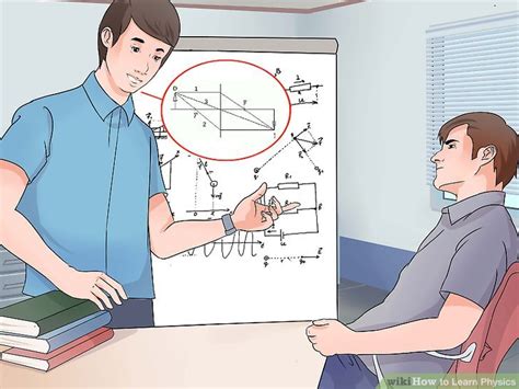 How To Learn Physics Steps With Pictures WikiHow
