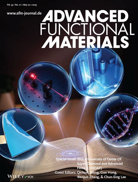 a 2d mos2‐based active‐matrix photosensor array for neuromorphic vision