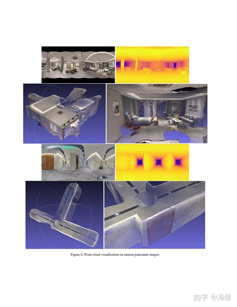 深度估计 New Crfs Neural Window Fully Connected Crfs For Monocular Depth Estimation 知乎
