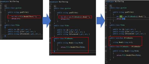 C Unit Testing Use Nunit Technology Blog