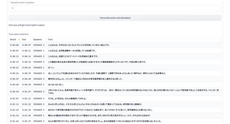 Whisper Speaker Diarization A Hugging Face Space By Vumichien Satoooh