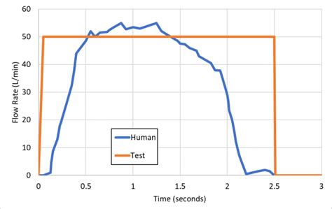In Vitro Bioequivalence Where Are We Now Ondrugdelivery