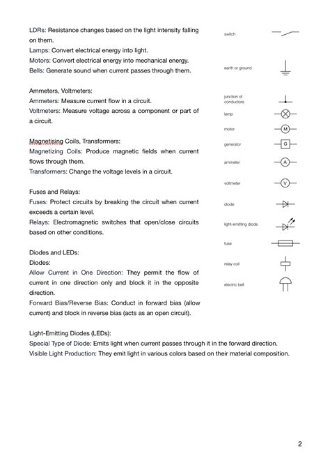 Pro A Malaysia Caie Igcse Physics 0625 431 Circuit Diagrams And