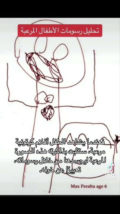 تحليل رسومات الأطفال المرعبة اكسبلور تحليلالشخصيات علمالنفس تطوير
