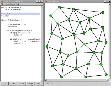 Customized Algorithms