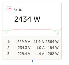 VRM Dashboard Why Does Grid Change To AC Input Without Values When Multiplus Is Switched