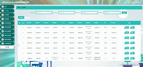 Javaphpnodejspython基于rationalrose的教务管理系统开发【2024年毕设】 Csdn博客