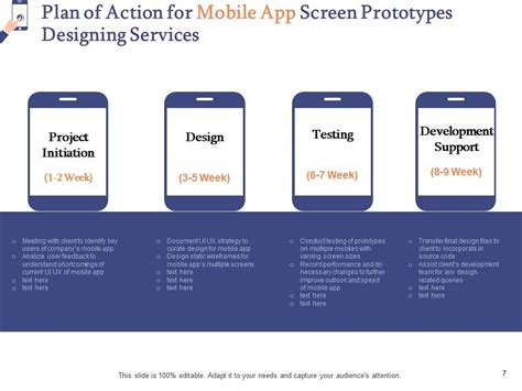 Mobile App Screen Prototypes Designing Proposal Powerpoint Presentation Slides Presentation