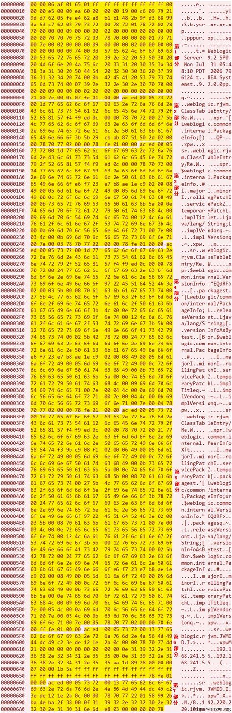 Java安全之初探weblogic T 协议漏洞 nice e 博客园
