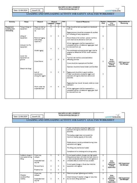 Jsa On Loading And Offloading Pdf Crane Machine Occupational Safety And Health