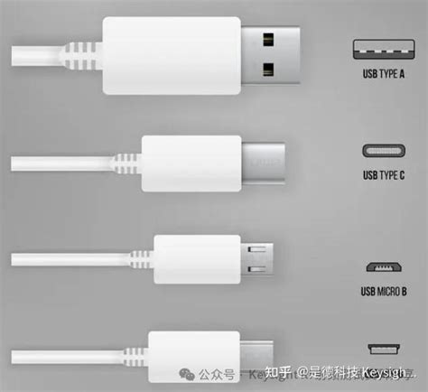 Usb C和type C一样吗？ 知乎