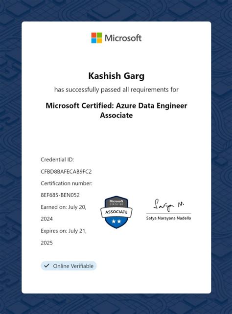 Microsoftcertified Azuredataengineer Dp203 Dataengineering Azure Microsoft Cloudcomputing
