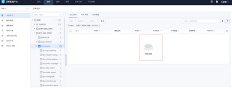 【cmdbv3122 Feature Auth Alpha6】容器下的主机pod列表搜索不存在的主机时，没有按照搜索空规范设计 ·