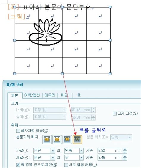 한글 표위에 올라가지 않는 그림 네이버 블로그