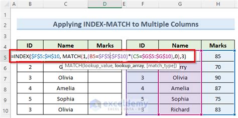 How To Merge Two Tables In Excel And Remove Duplicates