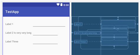 Android Constraintlayout Treats Multiple Horizontal Chains