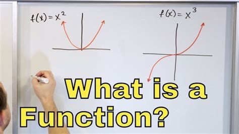 Function Là Gì Trong Toán Học Blog Tổng Hợp Tin Tức định Nghĩa Là Gì