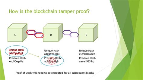 Throw Away The Key Blockchain Ed Healthcare Data Ppt Download