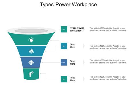 Types Power Workplace Ppt Powerpoint Presentation Professional Shapes Cpb Presentation