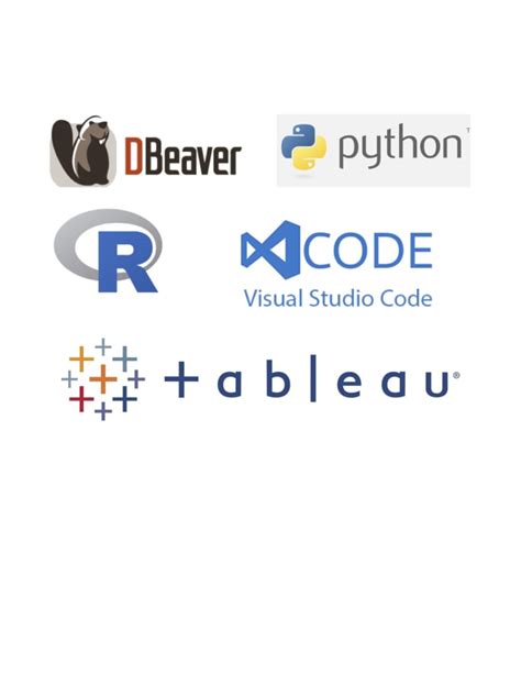 Analyse Your Data In Sql Python Visual Studio Code Tableau By Dnfusi Fiverr
