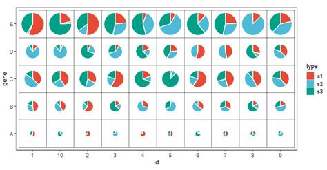 GitHub Junjunlab JjPlot Funny Geom Stat Functions For Visualization