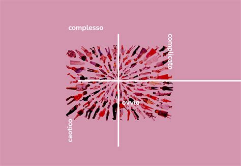 Framework Agile Per Le Pmi Piano Bis