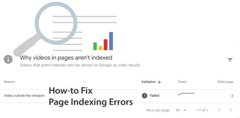 How To Fix Video Outside The Viewport