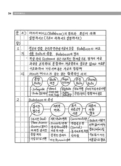 정보관리기술사 And 컴퓨터시스템응용기술사 Vol8 데이터베이스 정보관리기술사 And 컴퓨터시스템응용기술사 8 권영식 알라딘