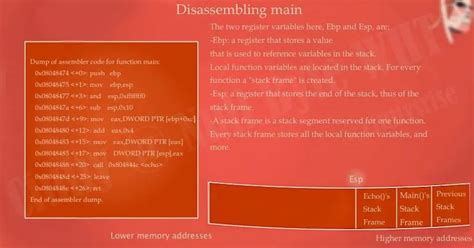 Attack On Stack Part 2 Smash The Stack Visualization Ebp Esp Ret And Stack Frames Null