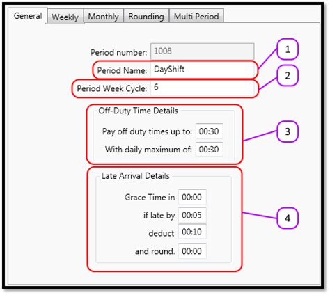 About The Periods General Tab Ouch Help Centre