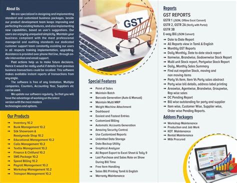 Computer Software Developer Tamil Nadu At Best Price In Erode Id