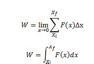 Variable Force Work Done By A Variable Force Class Physics PDF Download