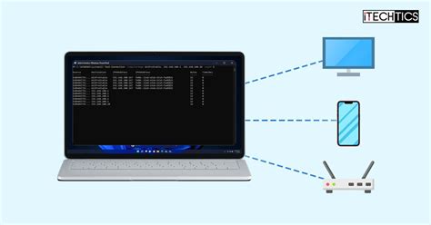 Itechtics On Linkedin How To Ping Multiple Hosts Or Ip Addresses At Once