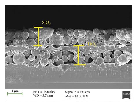 A Surface Morphology Of B Iv Tio2 Sio2 B Cross Section Of B Iv Download Scientific