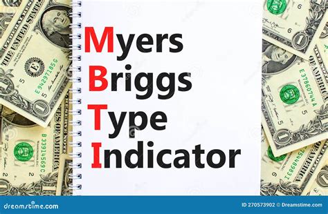 Mbti Myers Briggs Type Indicator Symbol Concept Words Mbti Myers Briggs Type Indicator On White