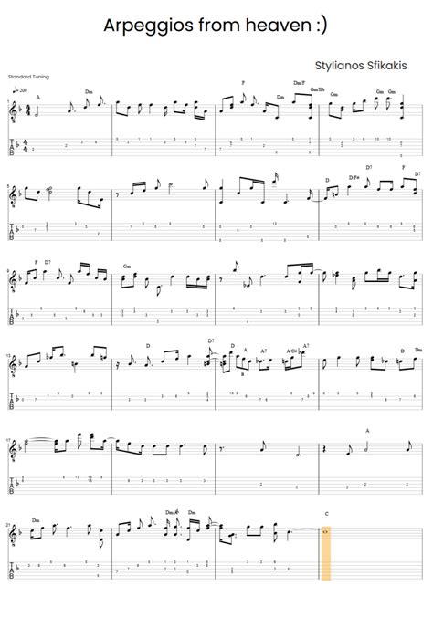 Is This Tab Correct R Guitarlessons