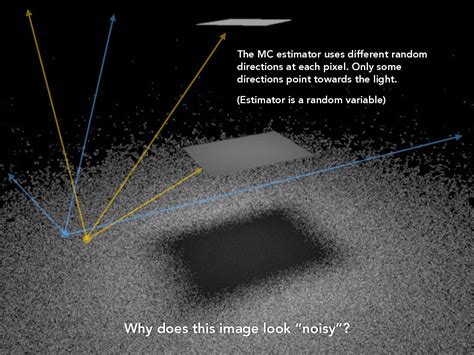 Cs184284a Lecture Slides