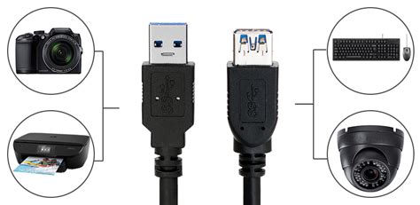 What Is The Difference Between USB 2 0 And USB 3 0 Cables See Here PrimeCables Ca Blog