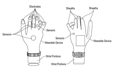 Patent Claims And Specifications Important For Patent Drafting Prometheus IP