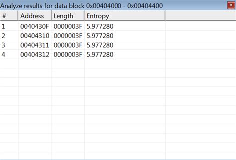 Apt1 Static Malware Analysis Webc2 Cson﻿