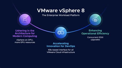 Kok Yong Chia On Linkedin Vmwareexplore