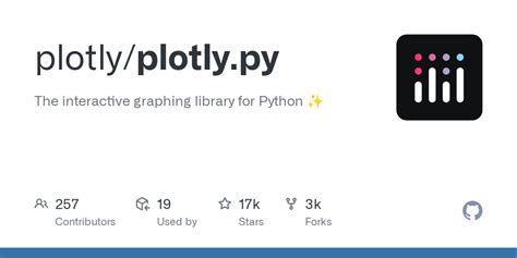 Plotlypylicensetxt At Main · Plotlyplotlypy · Github