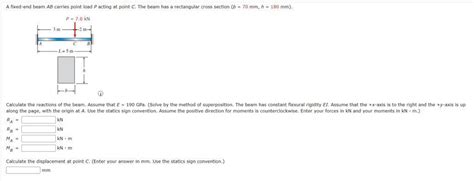 Solved A Fixed End Beam AB Carries Point Load P Acting At Chegg Com