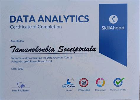 Dataanalytics Powerbi Exceldashboards Datacleaning Powerquery