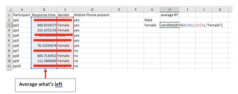 Just Another Statistics Textbook Averageifs