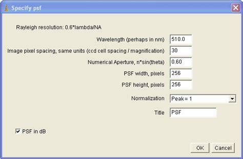 Diffraction Limit Psf